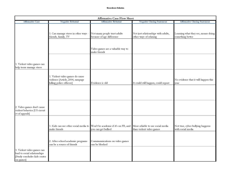 Model Flowing on Google Sheets | Argument-Centered Education