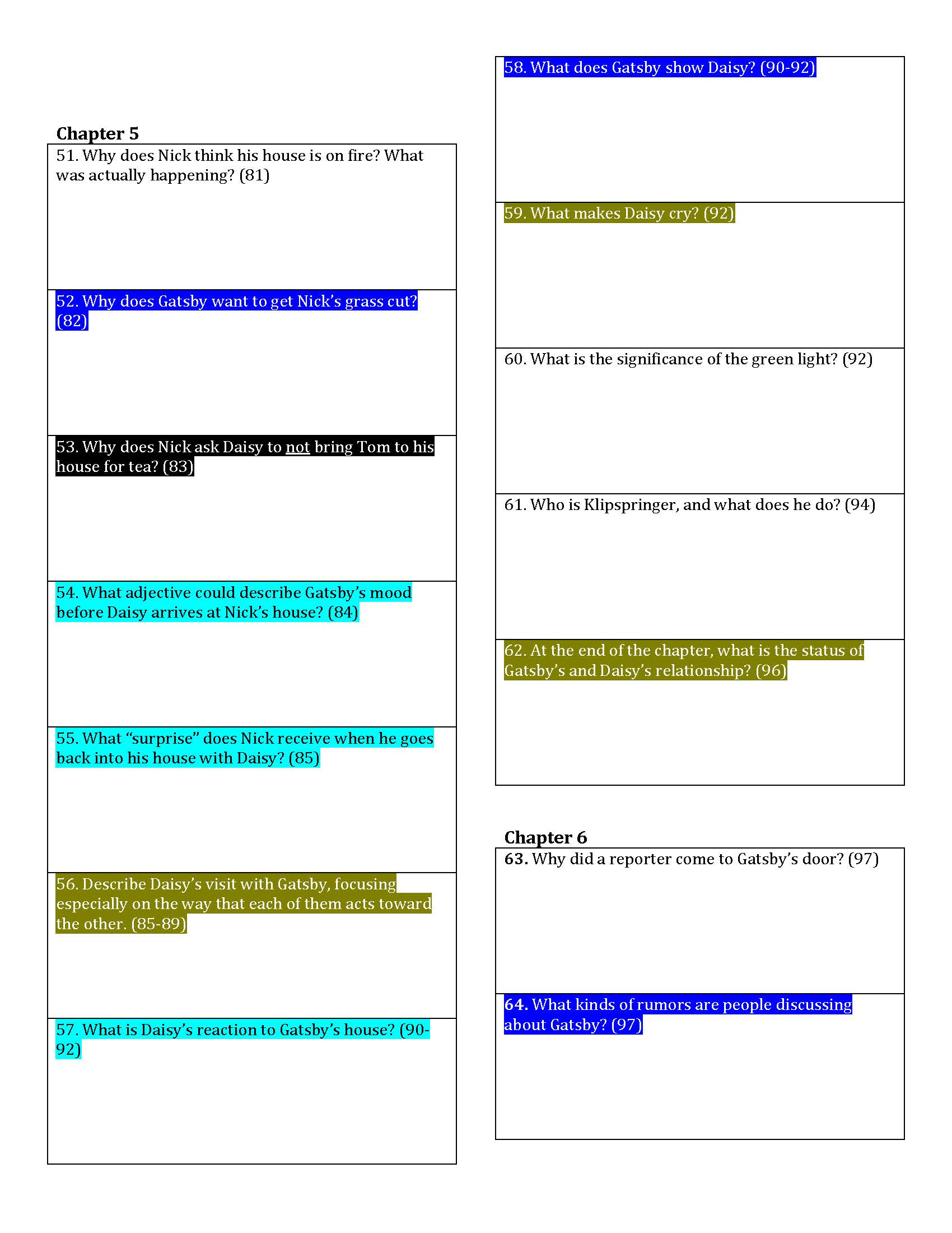 ‘The Great Gatsby’ and Assessing Student Argumentation | Argument ...
