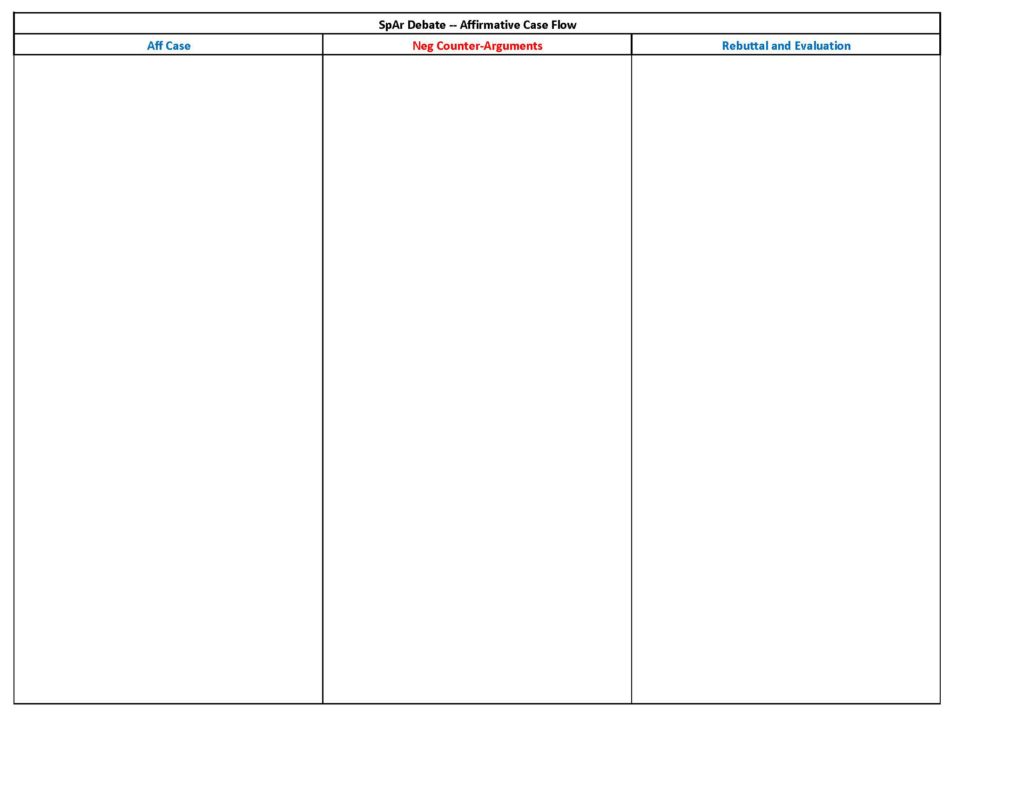 SPAR Debate: A Format for Rigorous, Real, Ready-to-Go Debating in Class ...