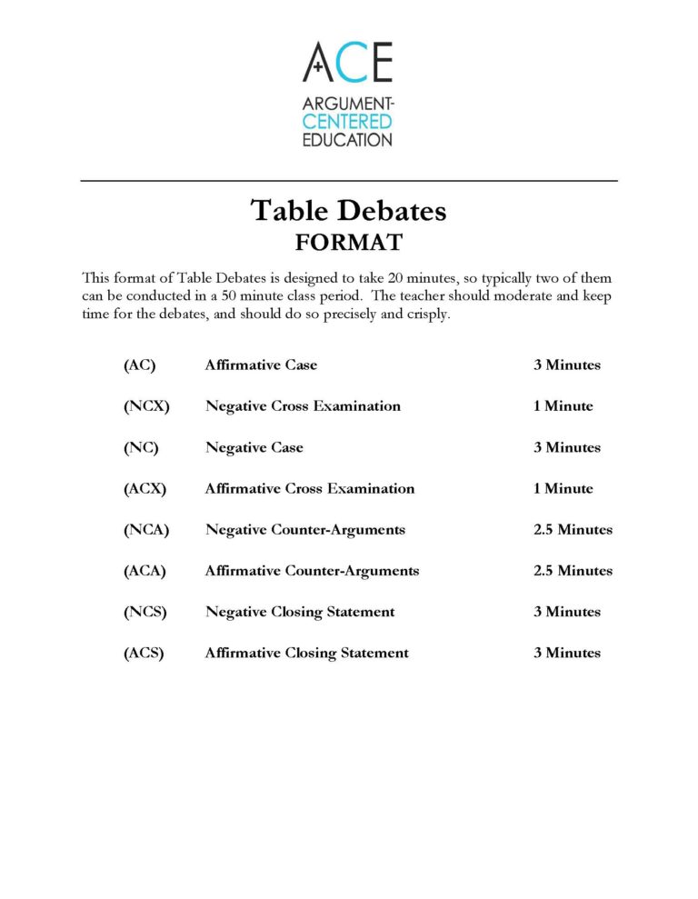 Athens vs. Sparta: An Argument-Based Project, with Documents, Debates ...